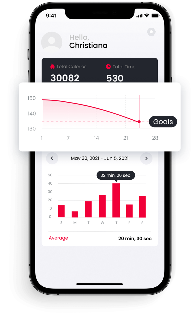 At Home Workouts For Women, Female Fitness Quotes - JustFit