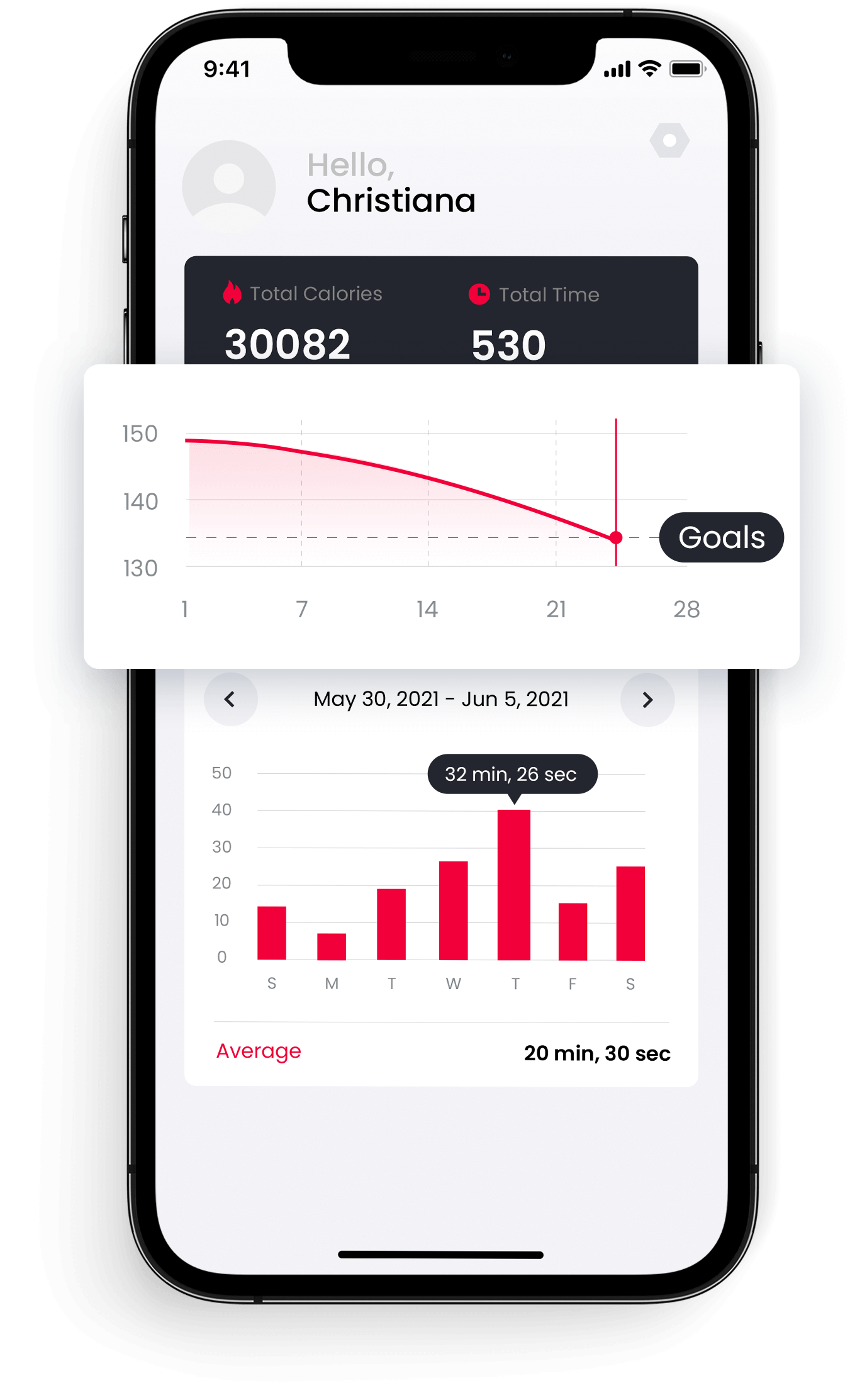 At Home Workouts For Women, Female Fitness Quotes - JustFit