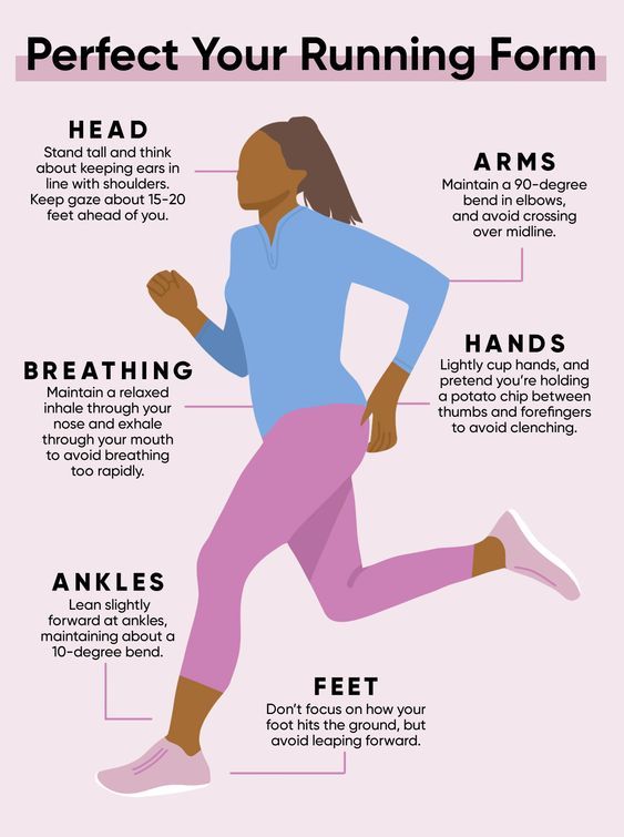 How Many Miles Is 14000 Steps JustFit