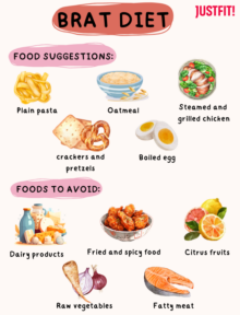 A Complete Guide to BRAT Diet: Does It Really Treat Diarrhea? 🍌